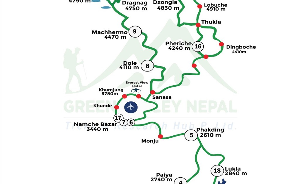 Everest Gokyo Trek via Salleri Route Map | Everest Gokyo Trek via ...